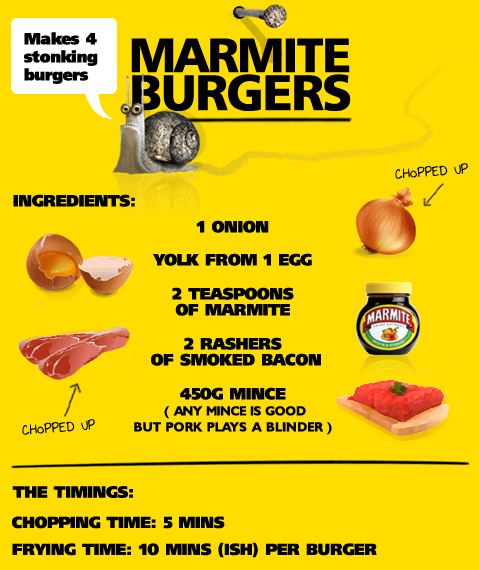 Just in time for summer grilling: Marmite Burgers recipe | Scrolller