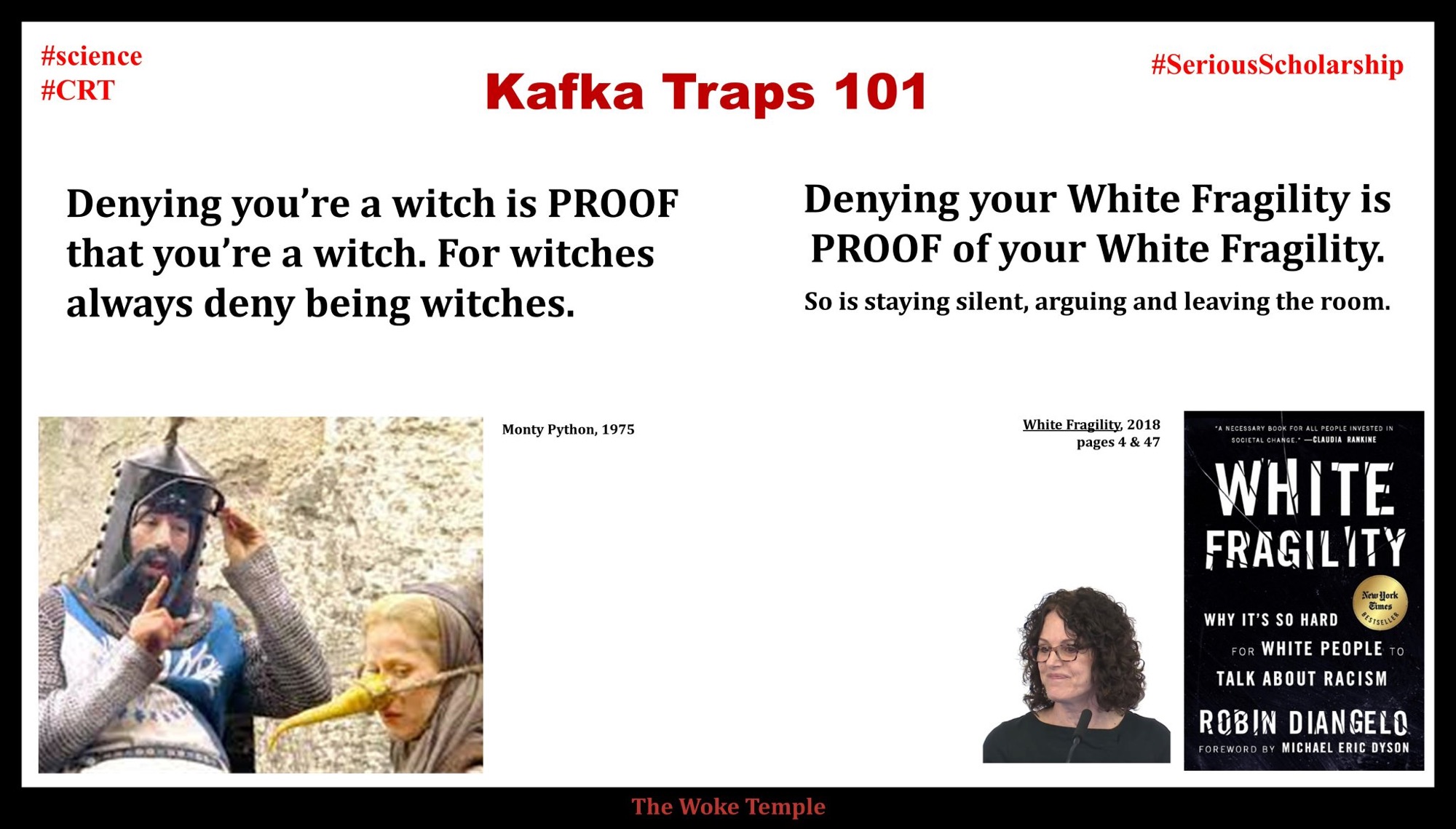 Kafka Trap: Denial is evidence of your guilt | Scrolller