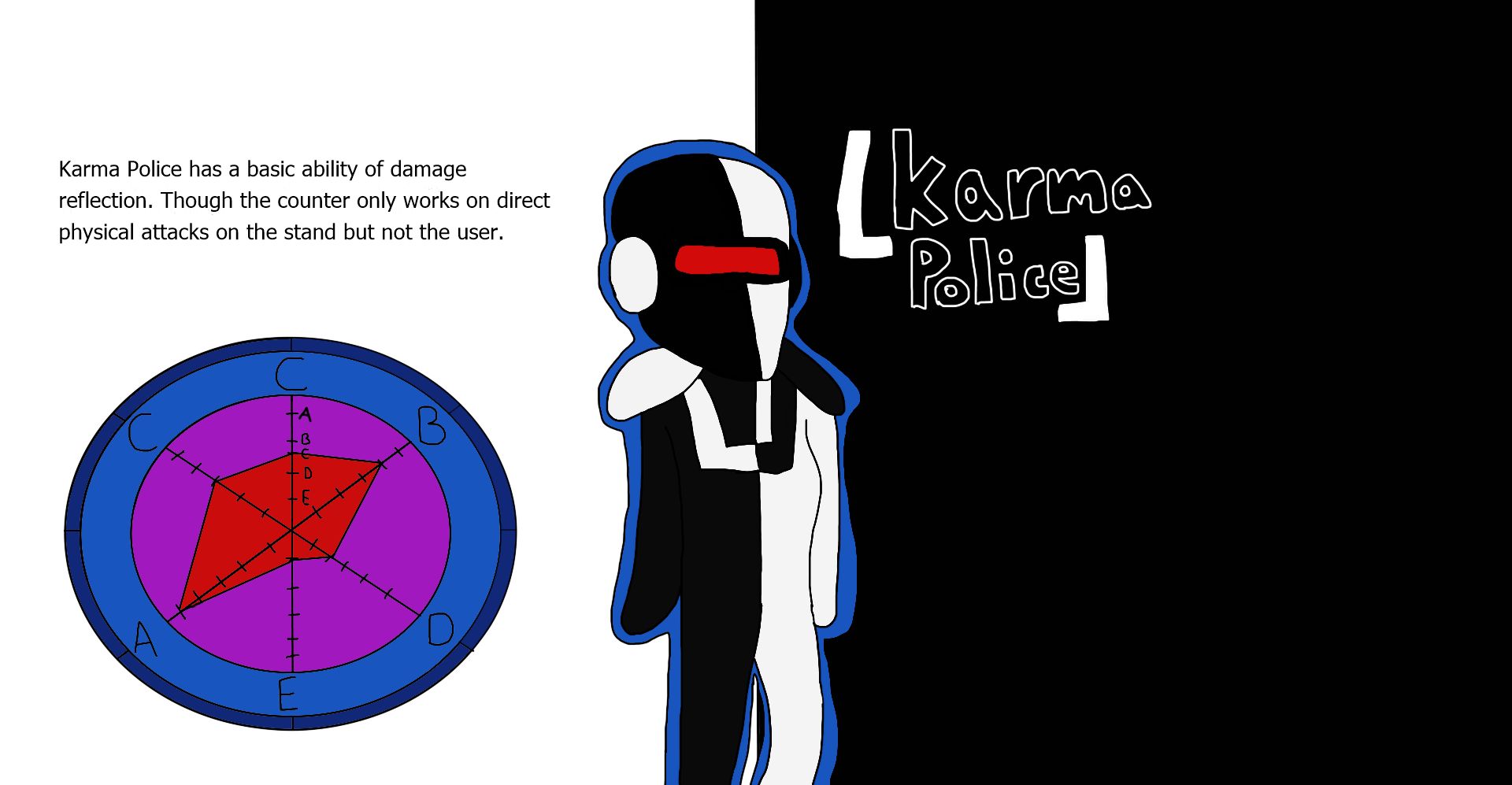 「Karma Police」 | Scrolller