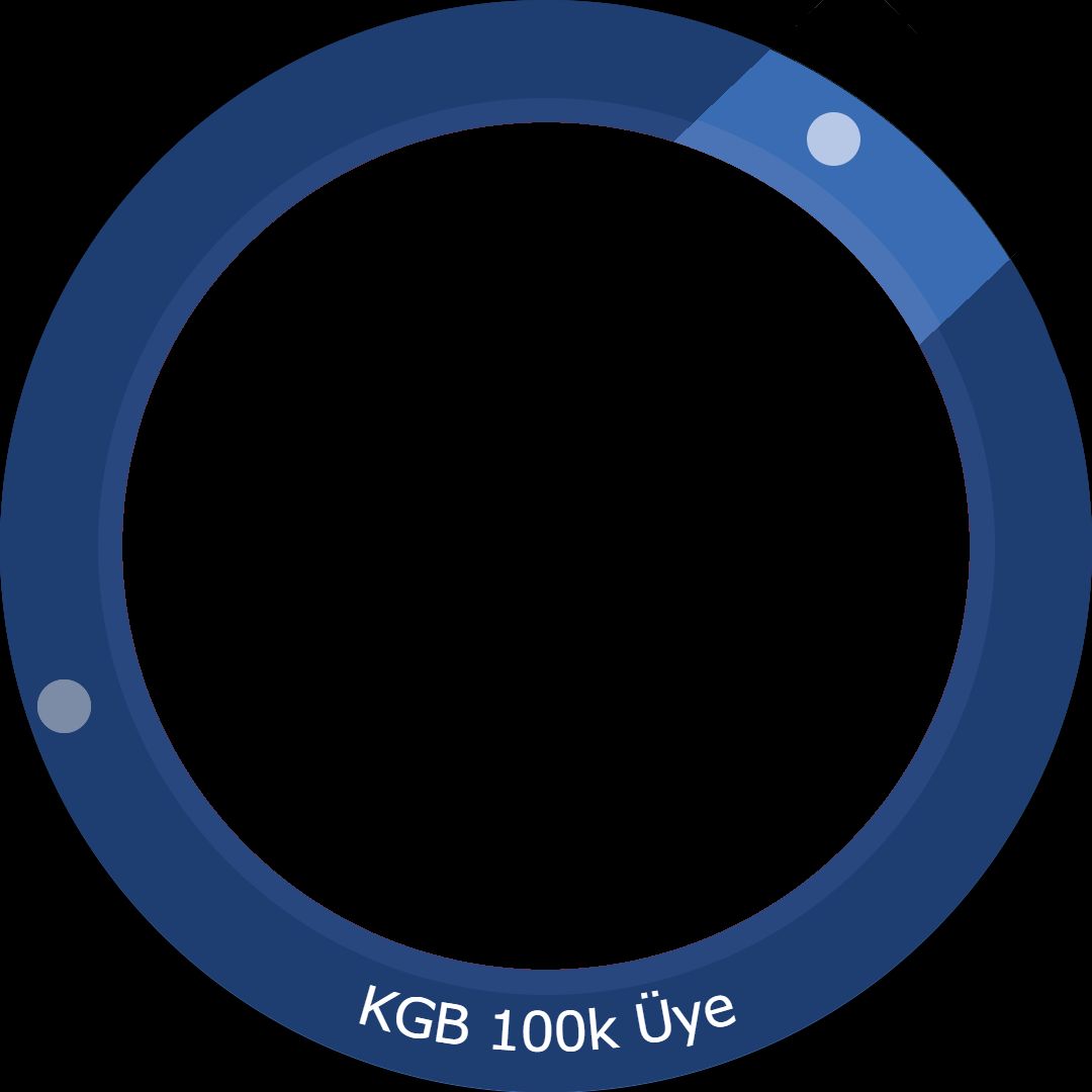 KBG 100k özel profil fotoğrafı şeysi. hataları vb söyleyin gidereyim (v1.0) | Scrolller