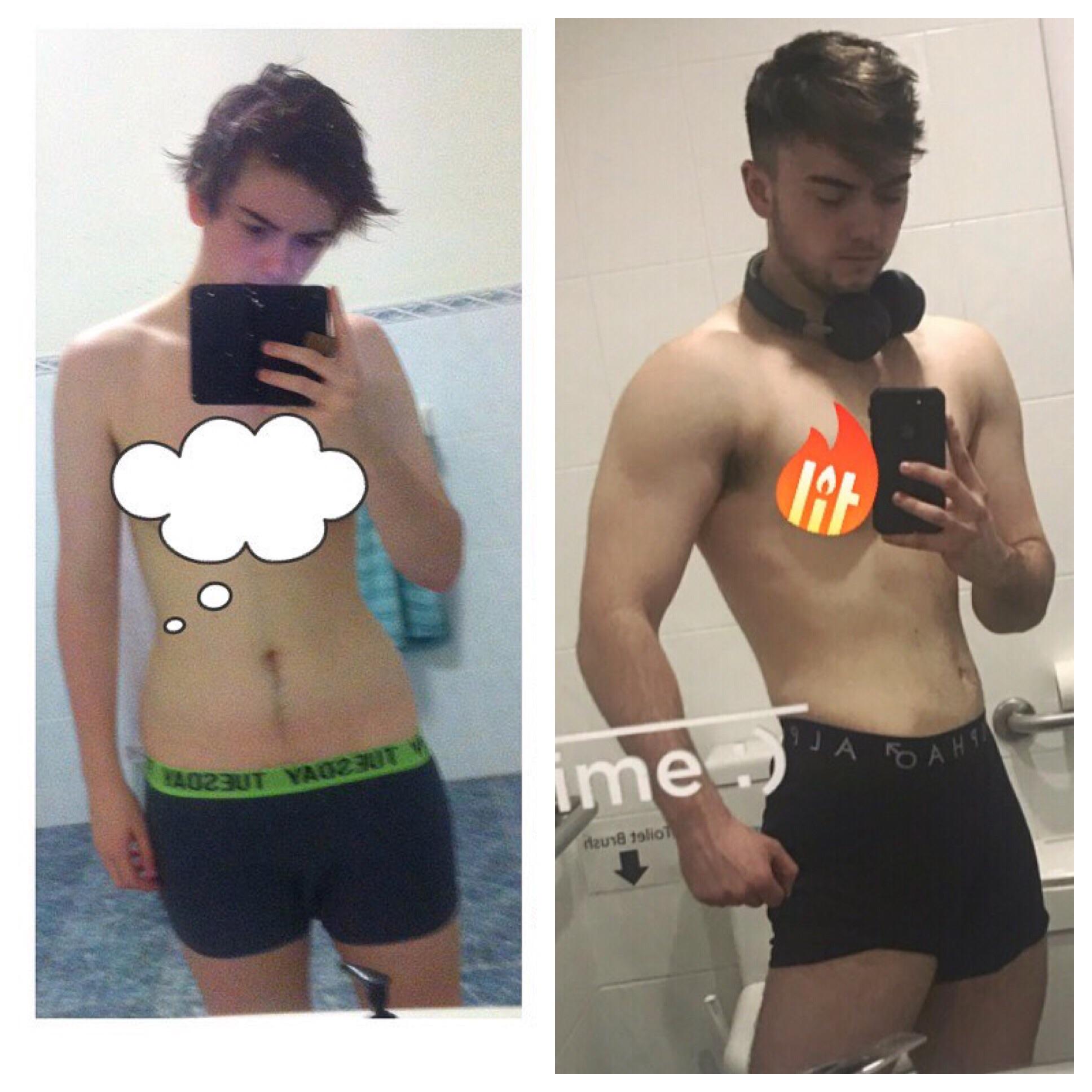 Keep going | Scrolller