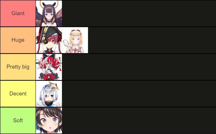 Ketsu tier list | Scrolller