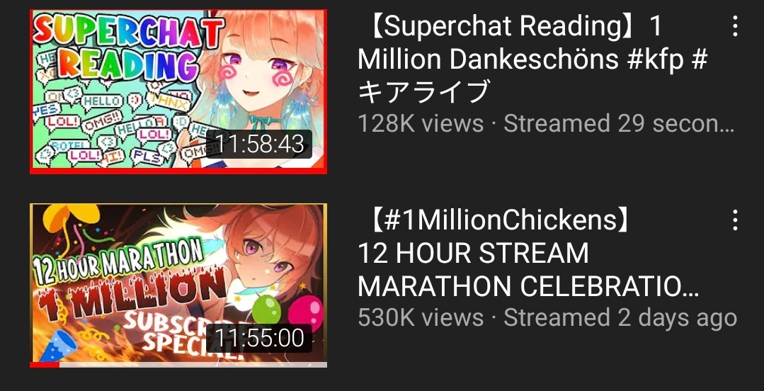 Kiara beat her own streaming record she set last stream! She is still the Hololive English ...