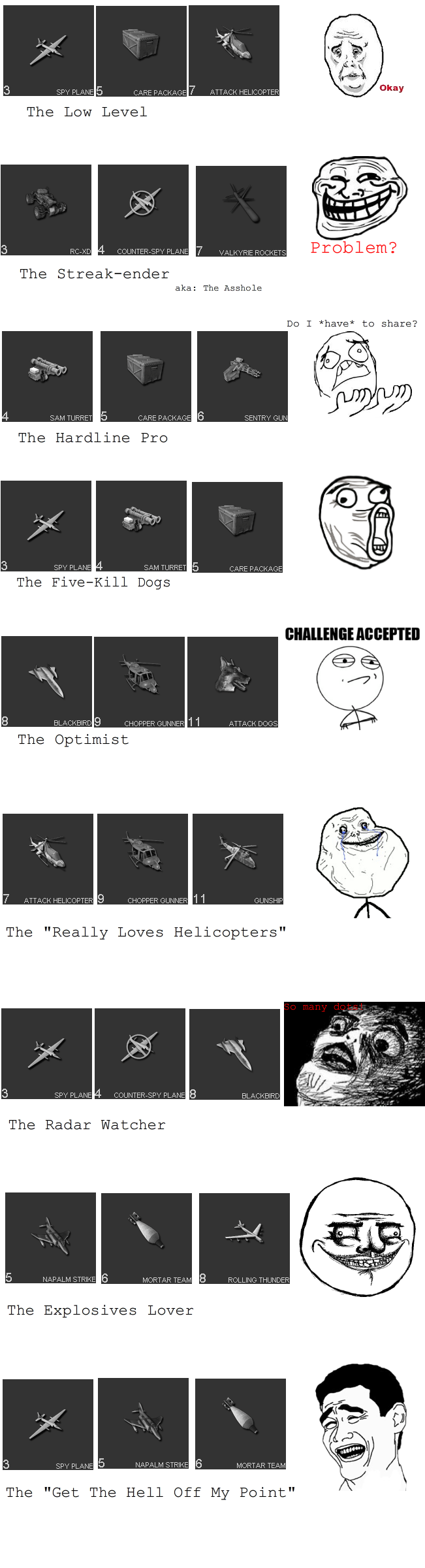 Killstreak Reactions | Scrolller