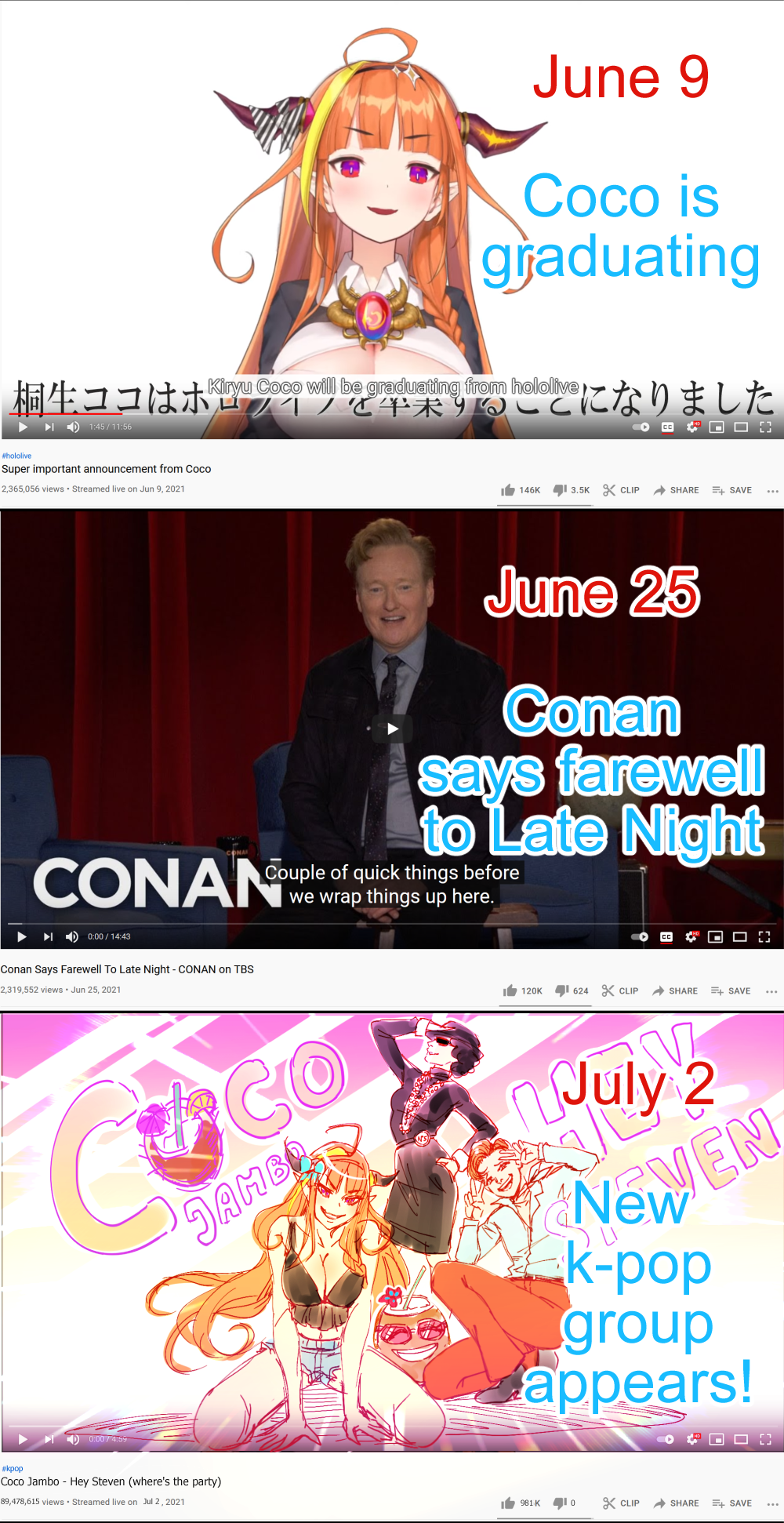 Kiryu Coco after graduation project!!! | Scrolller