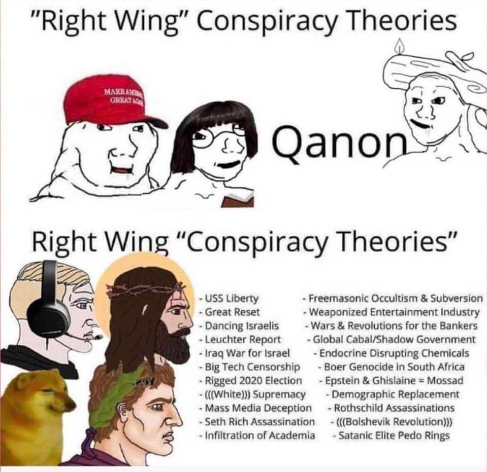 Know the difference | Scrolller