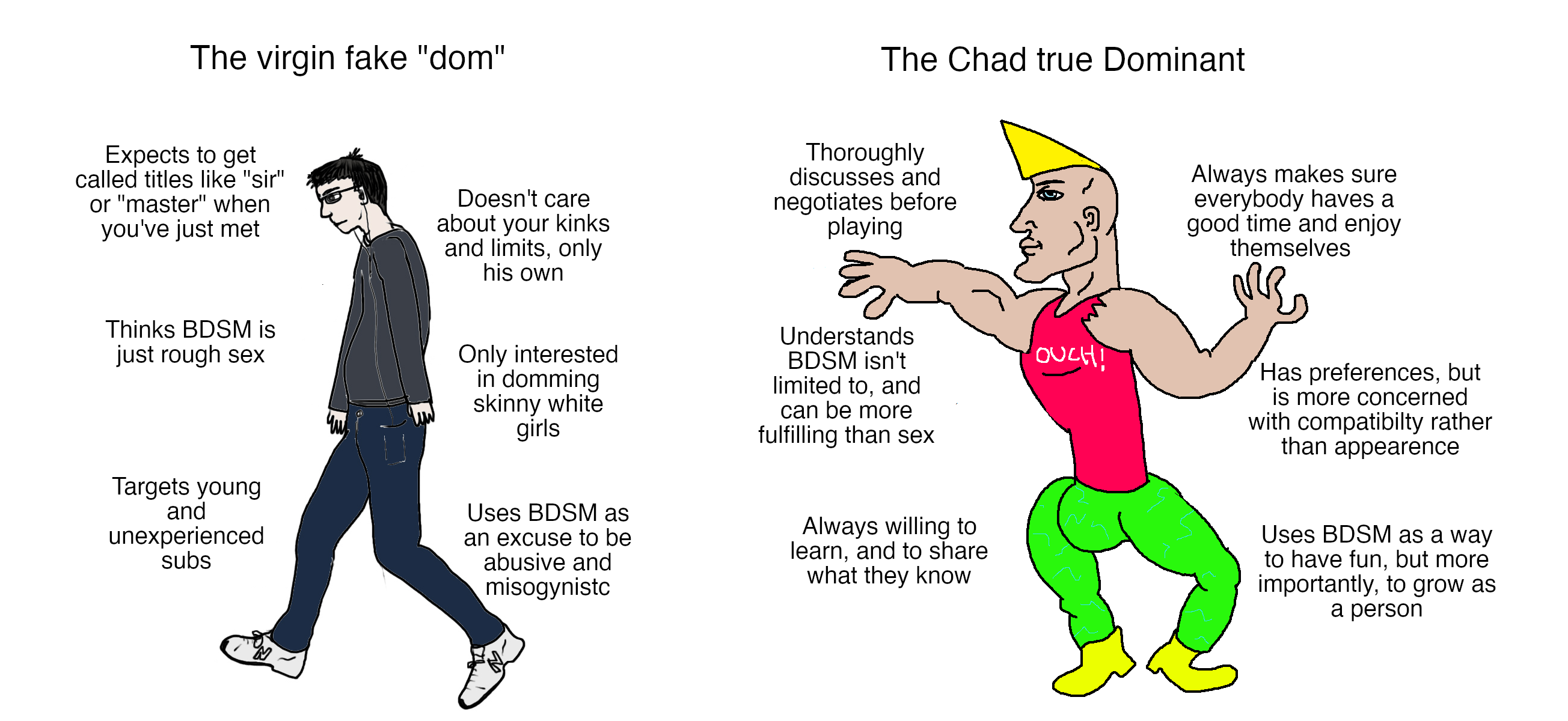 Know the difference | Scrolller