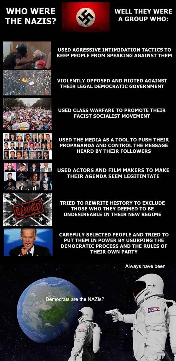 Know your enemy | Scrolller