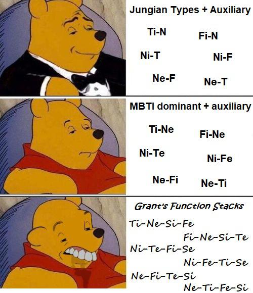 Know your Functions | Scrolller
