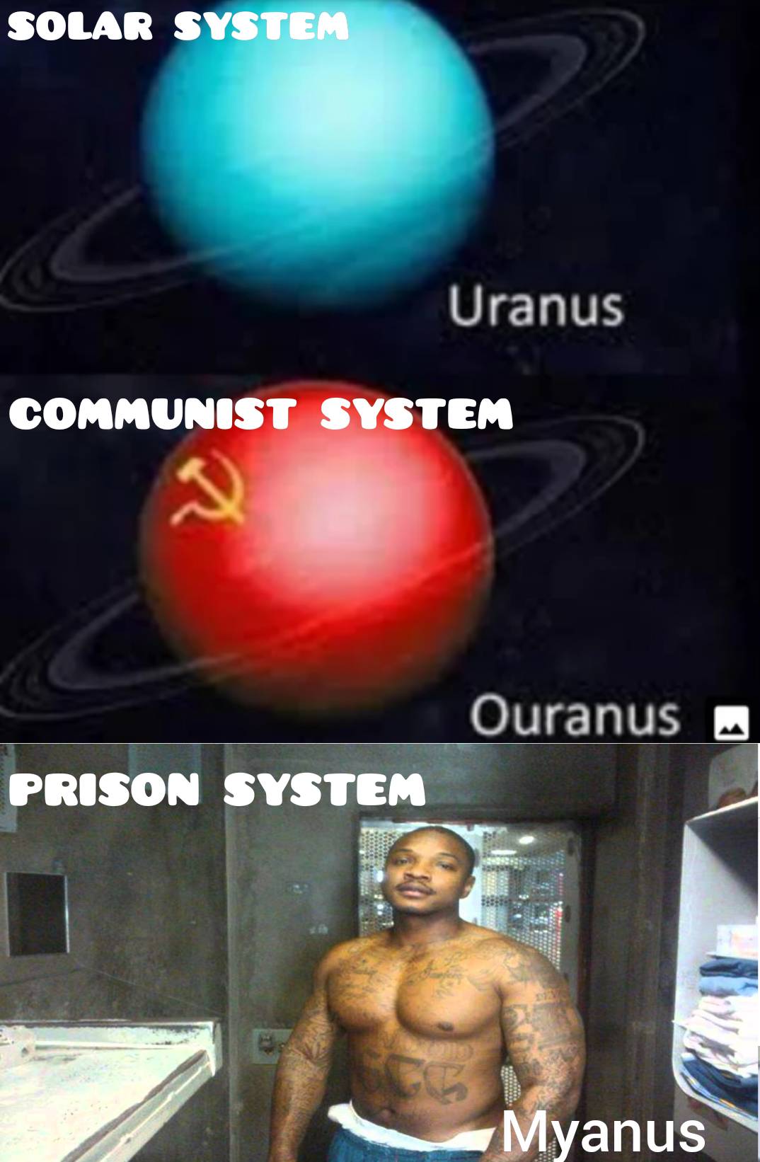 Know your system | Scrolller