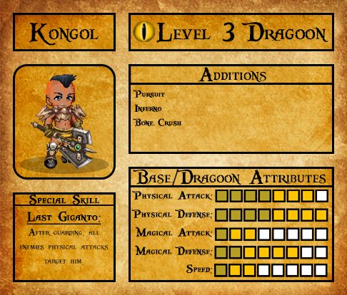 Kongol Dragoon Hero | Scrolller