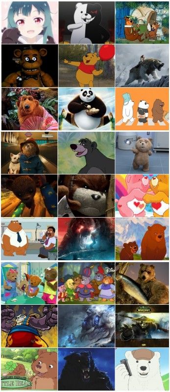 Kuma Kuma Kuma Bear: Into the Bear-Verse | Scrolller