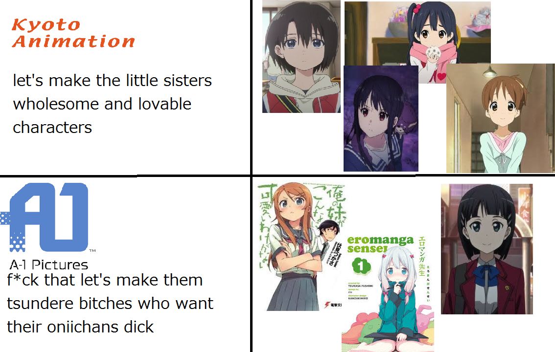 Kyoani imouto's hit different | Scrolller