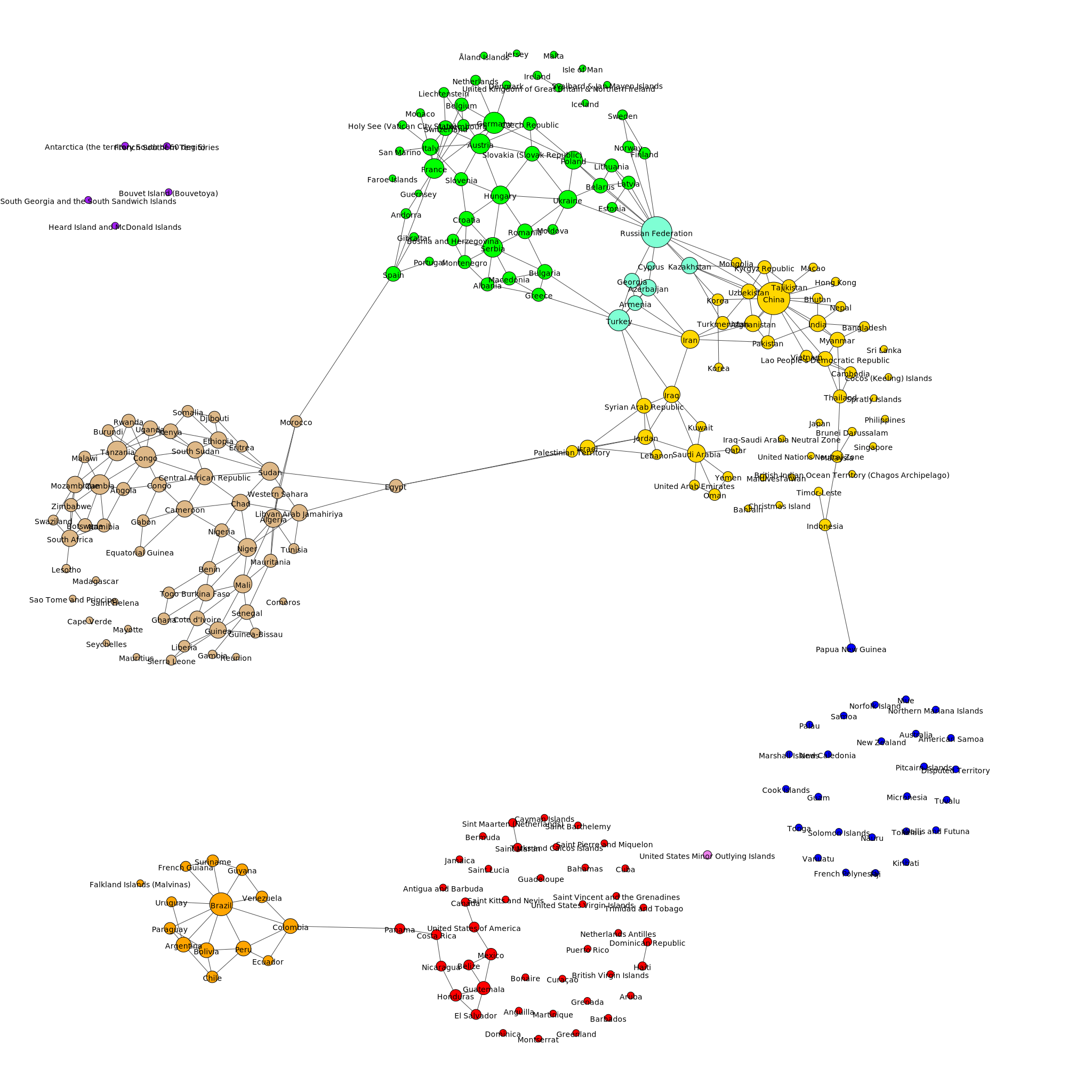 Land Borders Graph Visualization Scrolller