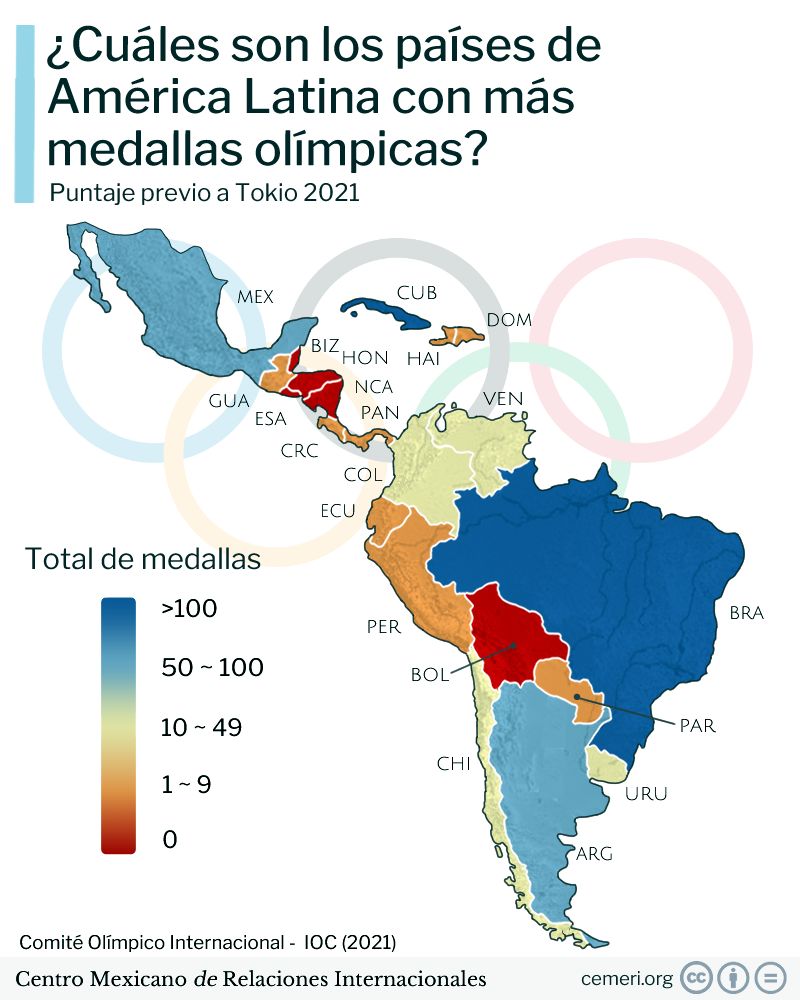 Latin American countries with most Olympic medals [800x1000] | Scrolller