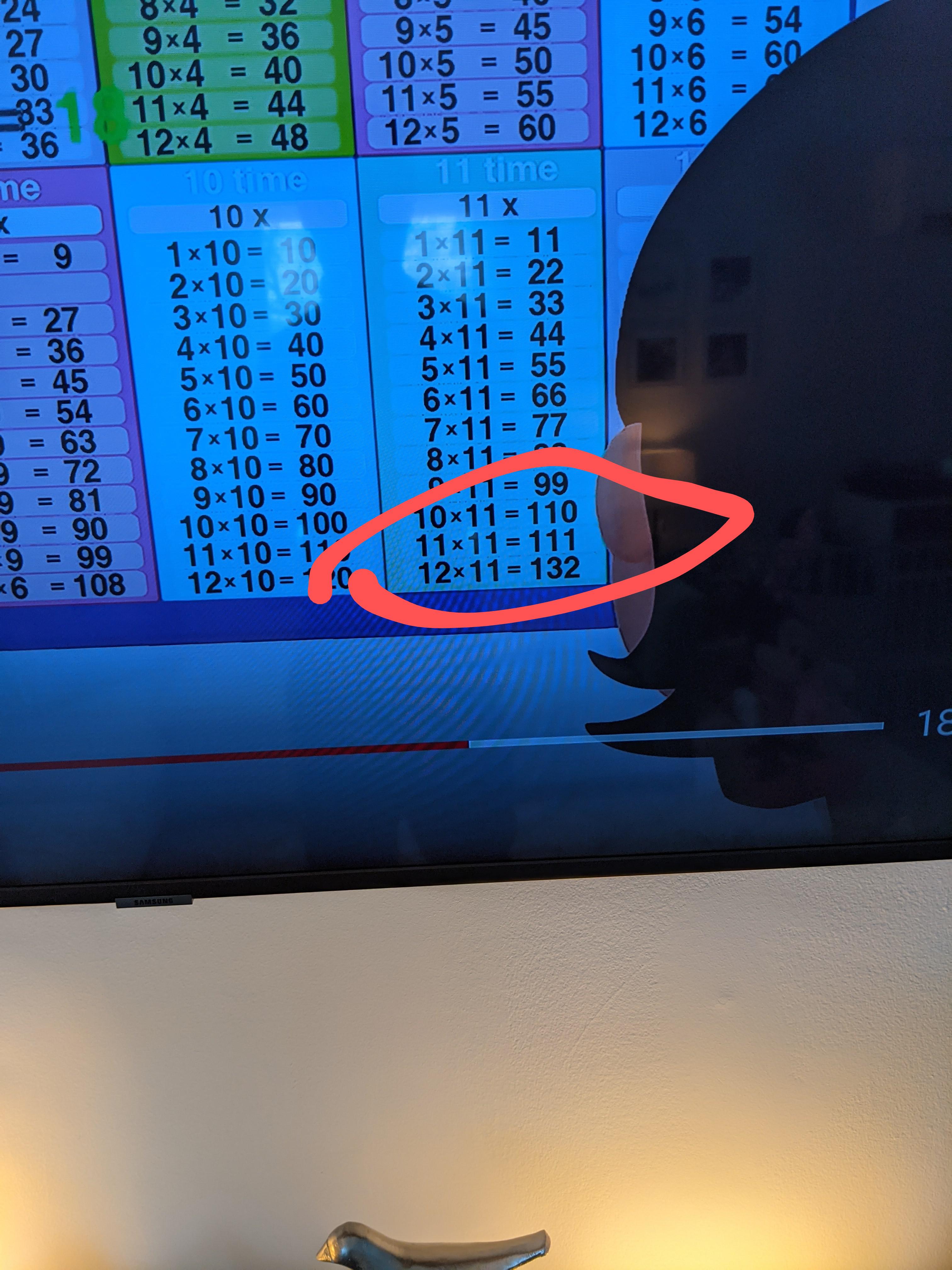 LBB teaching kids poor mathematics | Scrolller