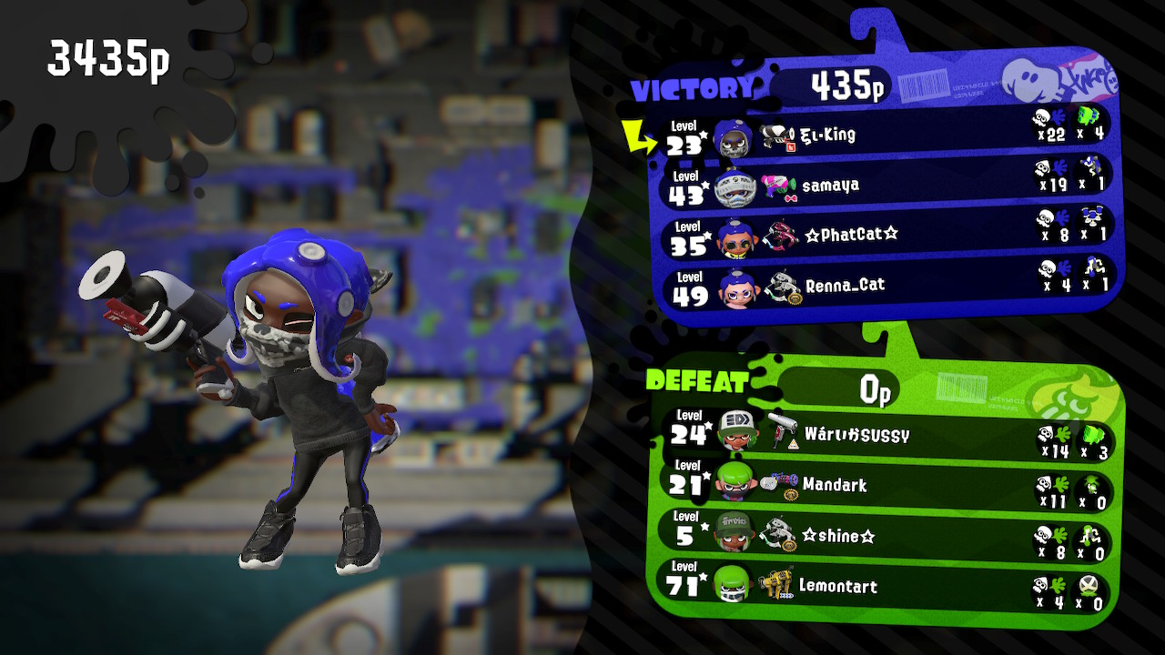 League is fun :) | Scrolller