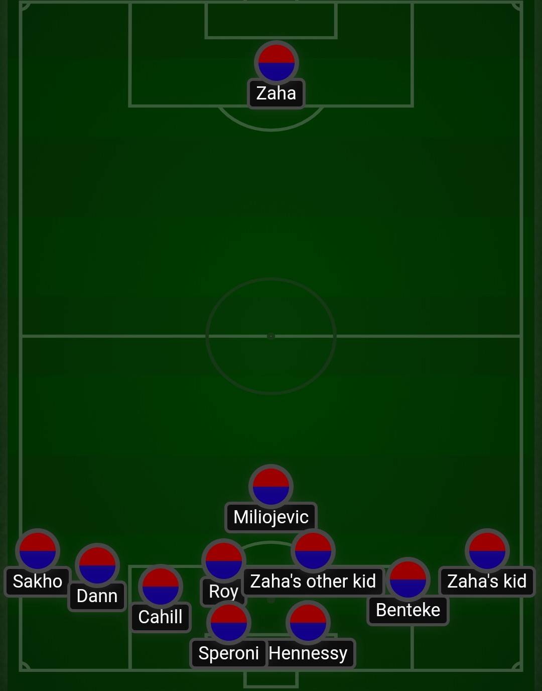 Leaked lineup for next week | Scrolller