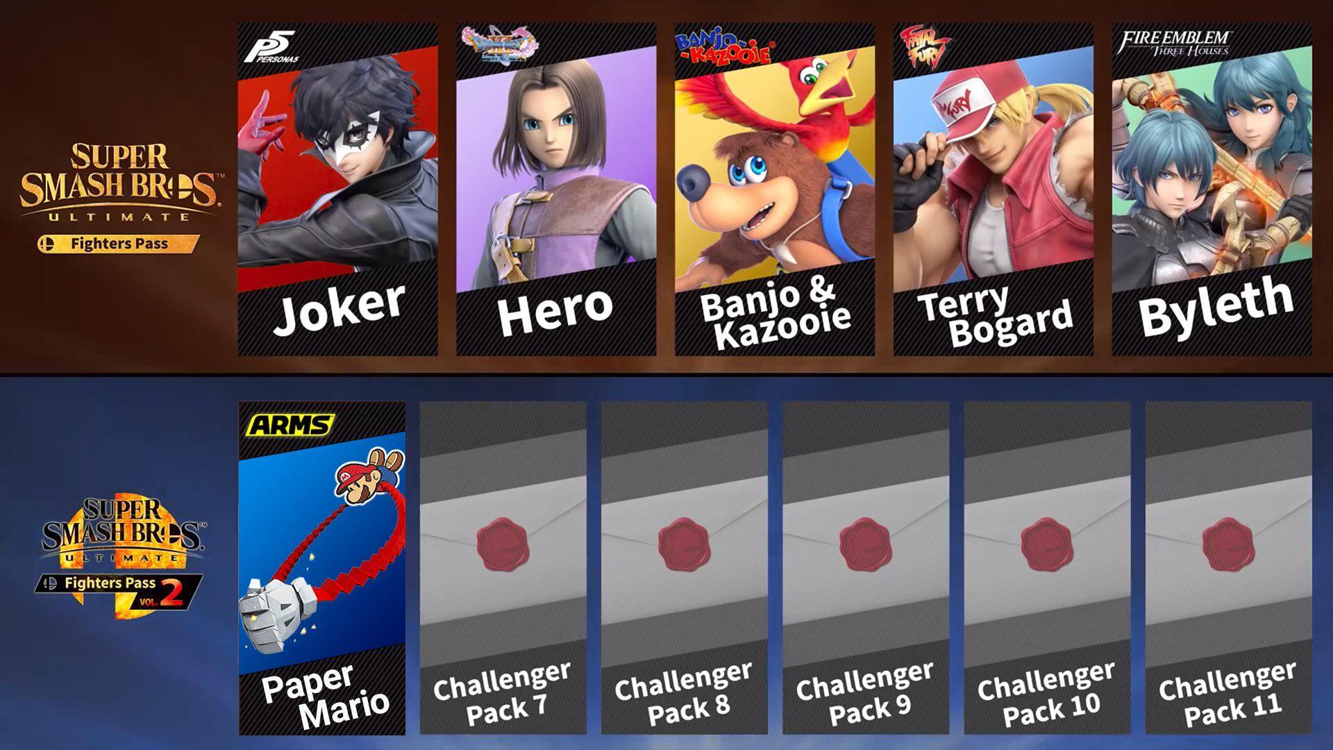 Leaked smash bros dlc fighter from arms | Scrolller
