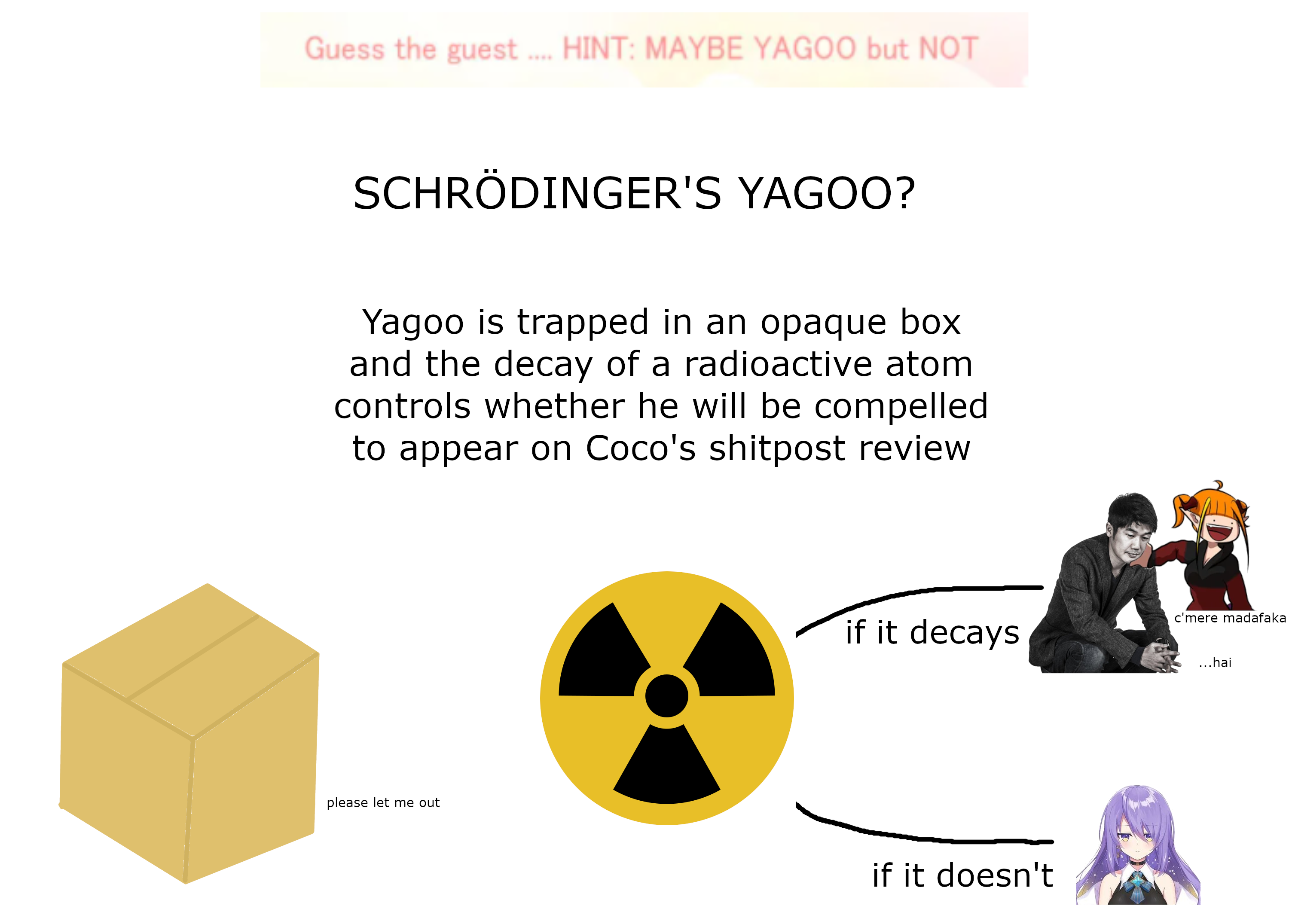 Learn quantum physics with YAGOO! | Scrolller