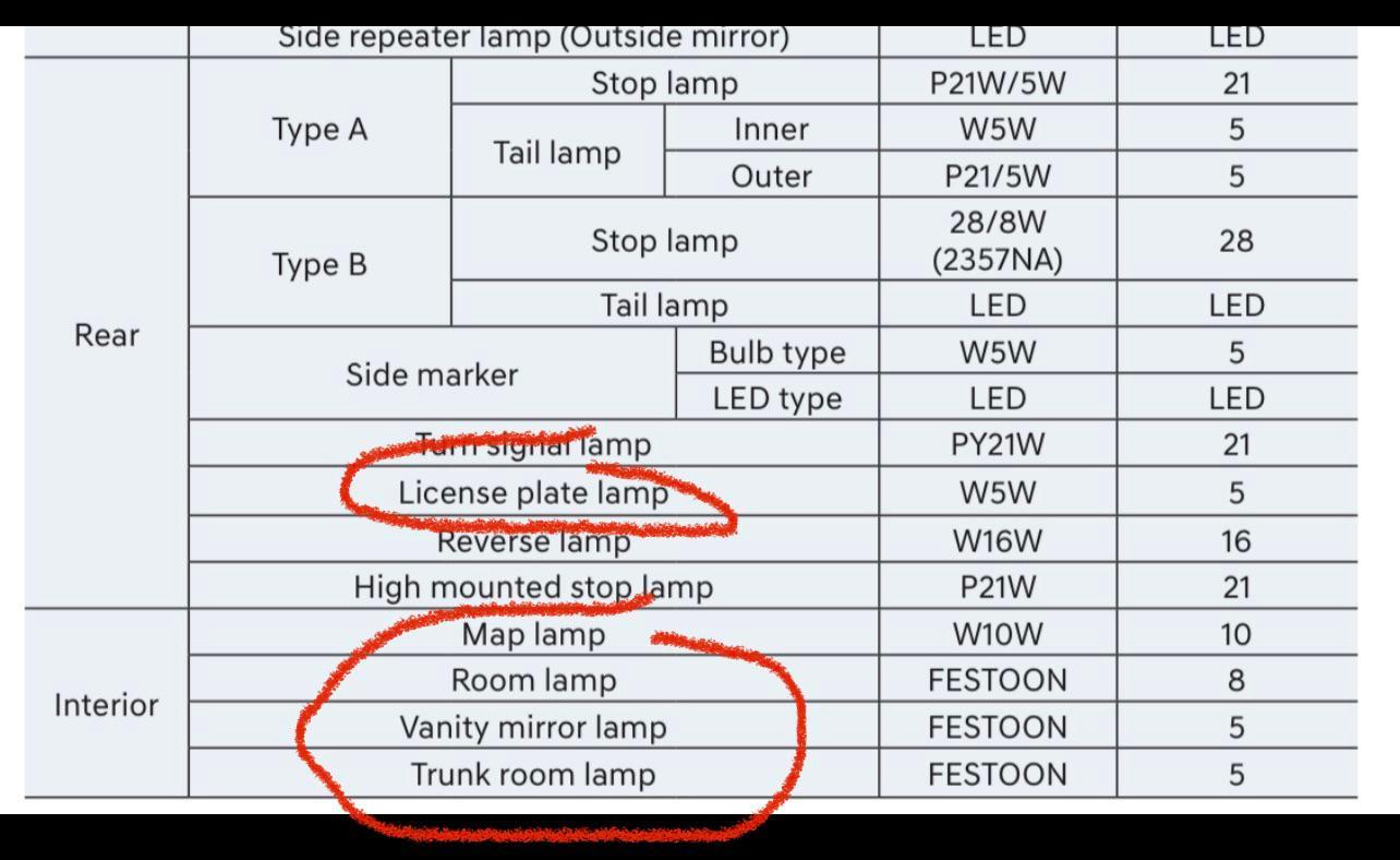 LED models for 2021 Elantra interior lights? | Scrolller