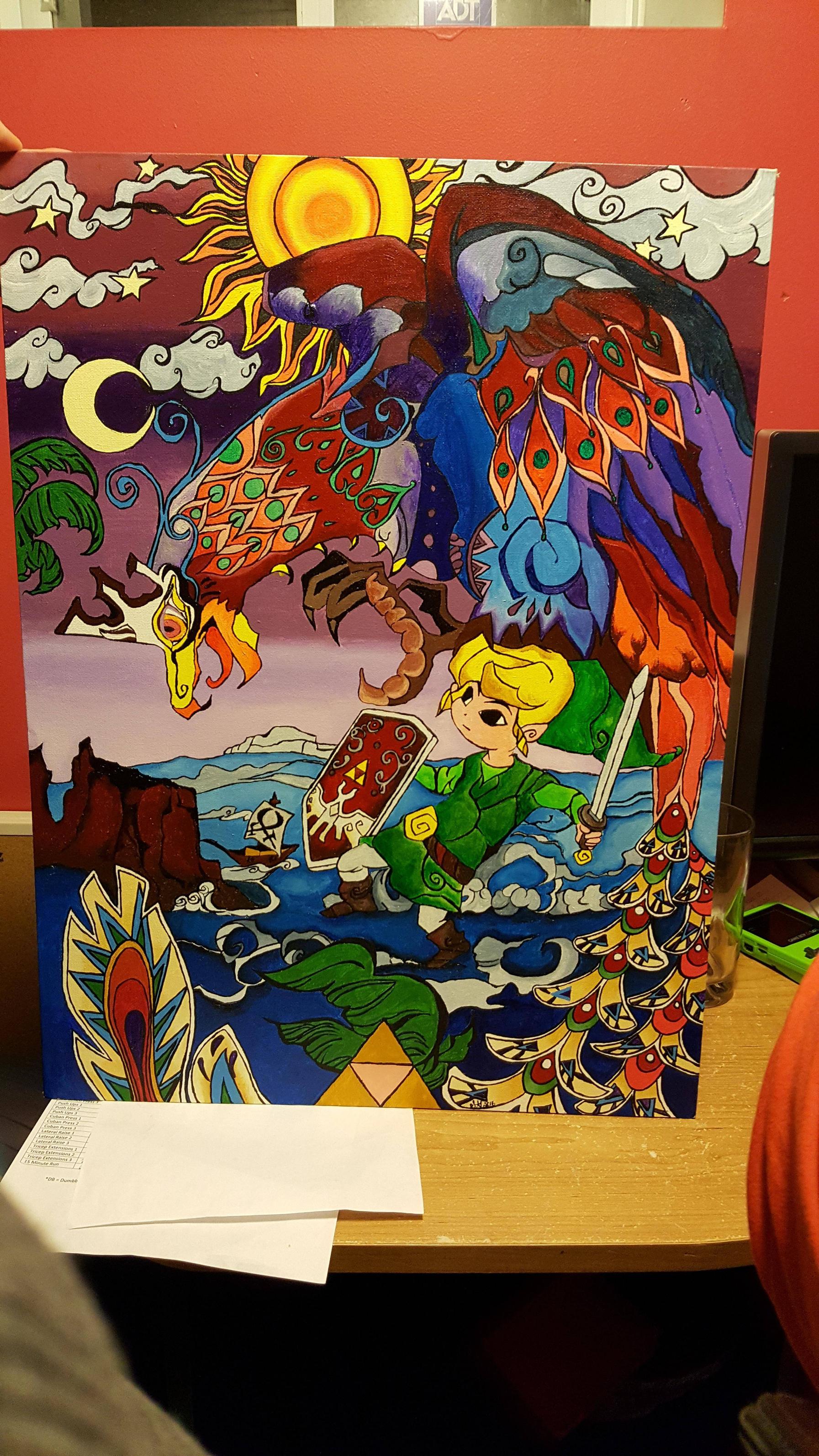 Legend Of Zelda Wind Waker Links Battle With The Helmaroc King Scrolller