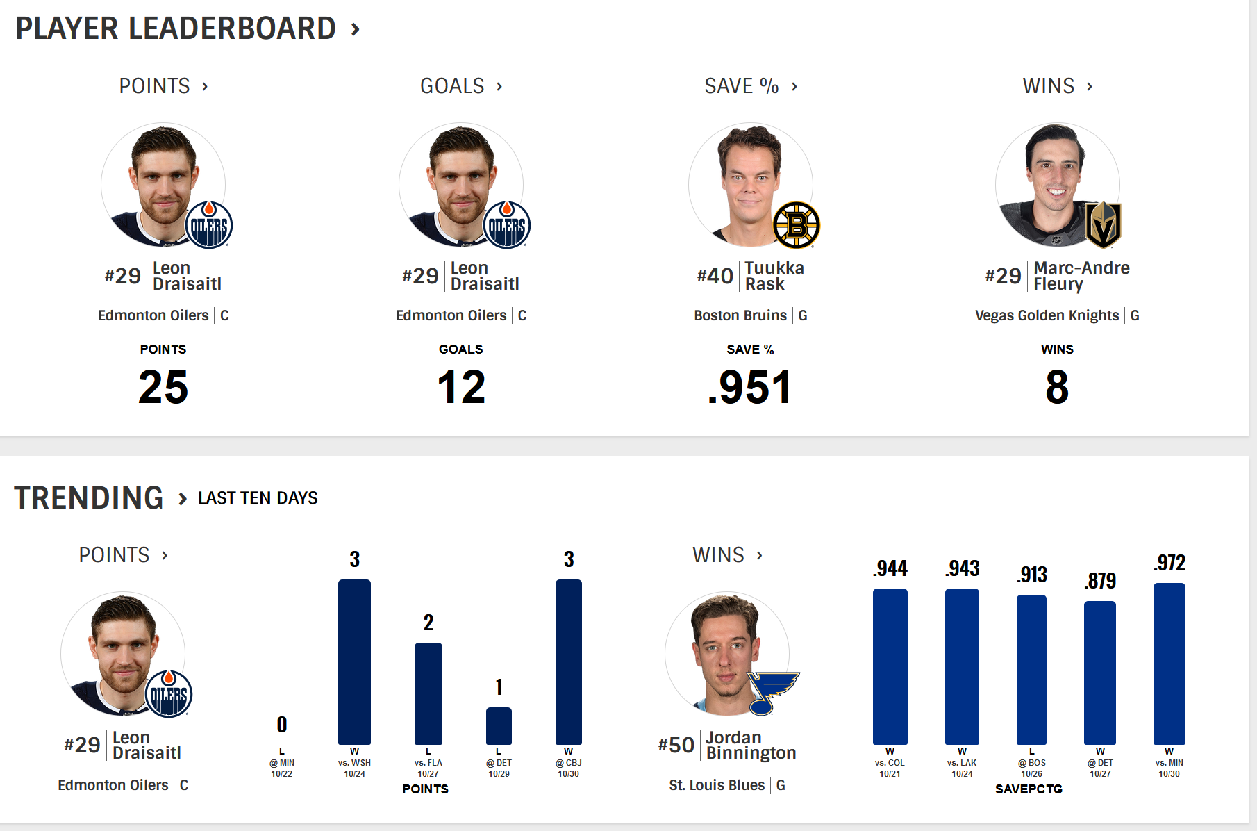 LEON NEON | Scrolller