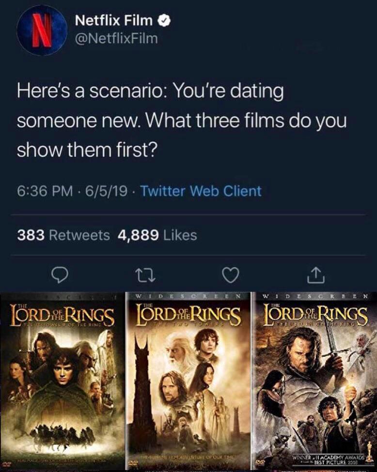 Let’s hear about Frodo and the Ring | Scrolller