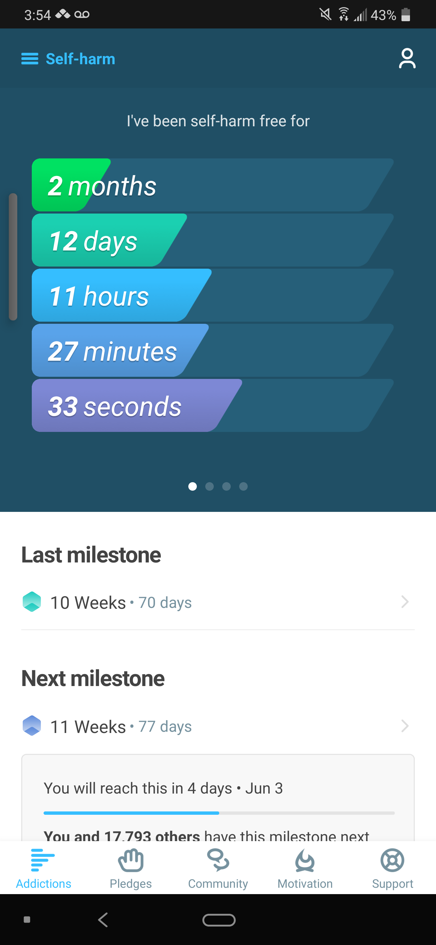 LETS FUCKING GOOOOOO! | Scrolller