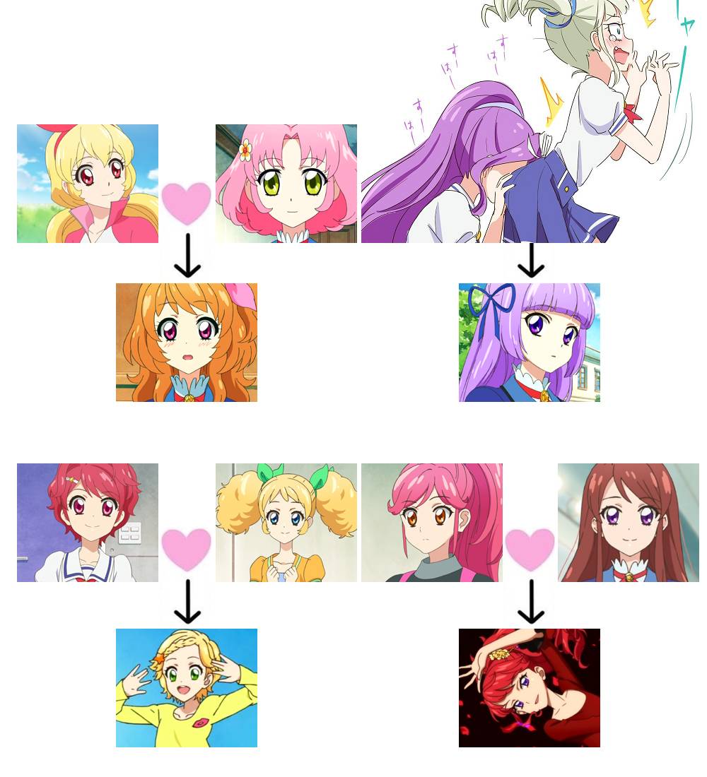 Let's revive this place | Scrolller