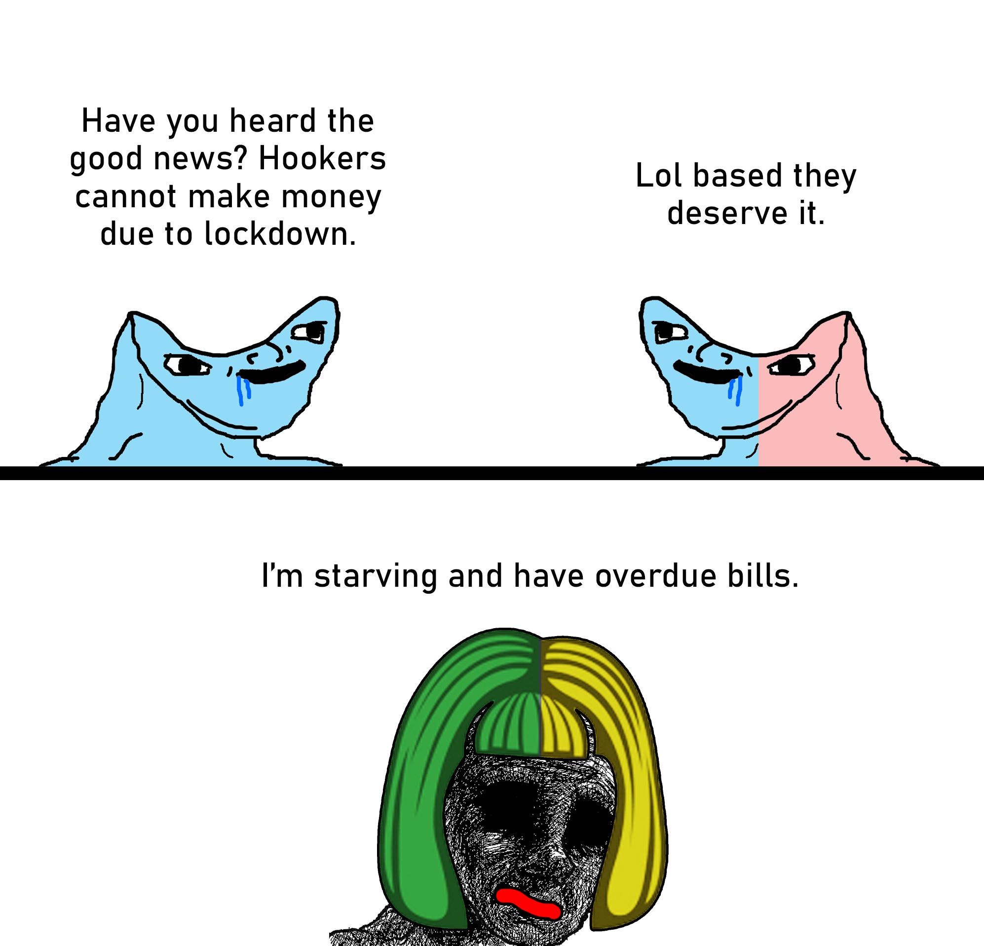 Lets see how libertarian this sub really is | Scrolller