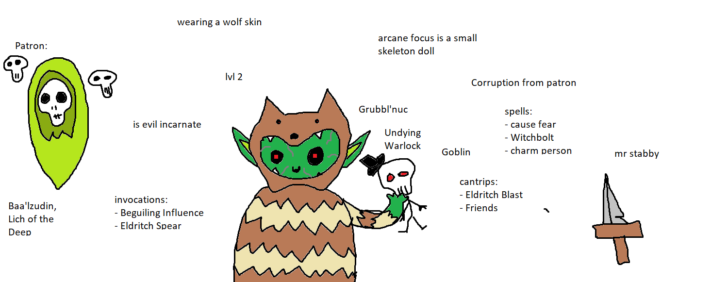 [LFA] Grubbl'nuc, Undying Warlock Goblin | Scrolller