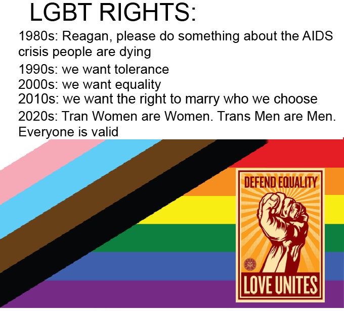 LGBT RIGHTS | Scrolller