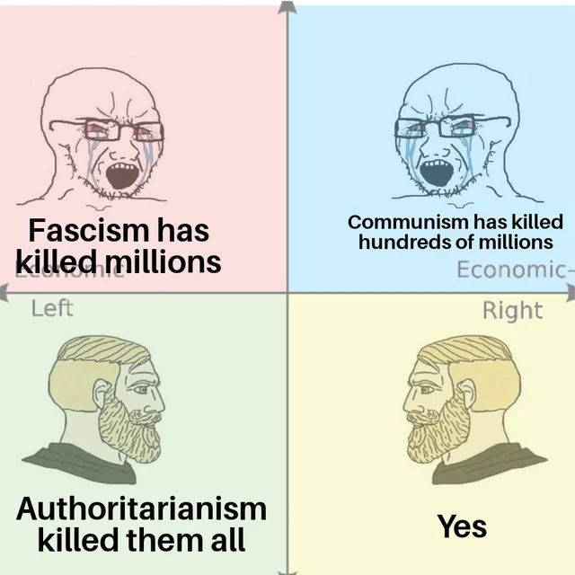 lib unity | Scrolller