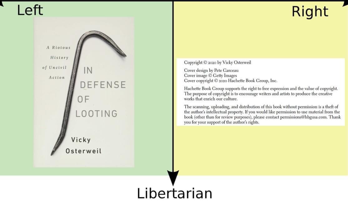 Lib unity | Scrolller