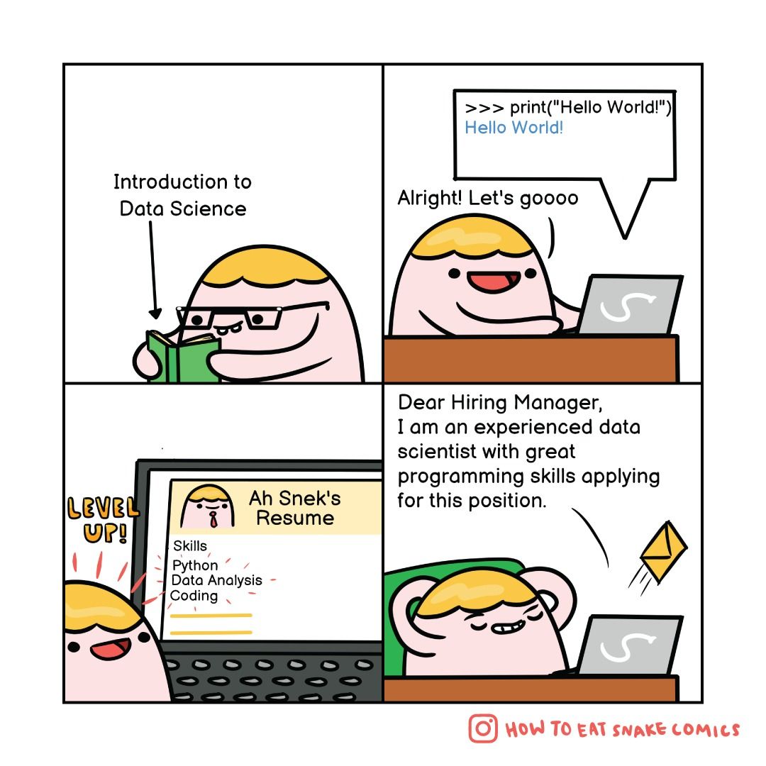 LinkedIn Skills | Scrolller