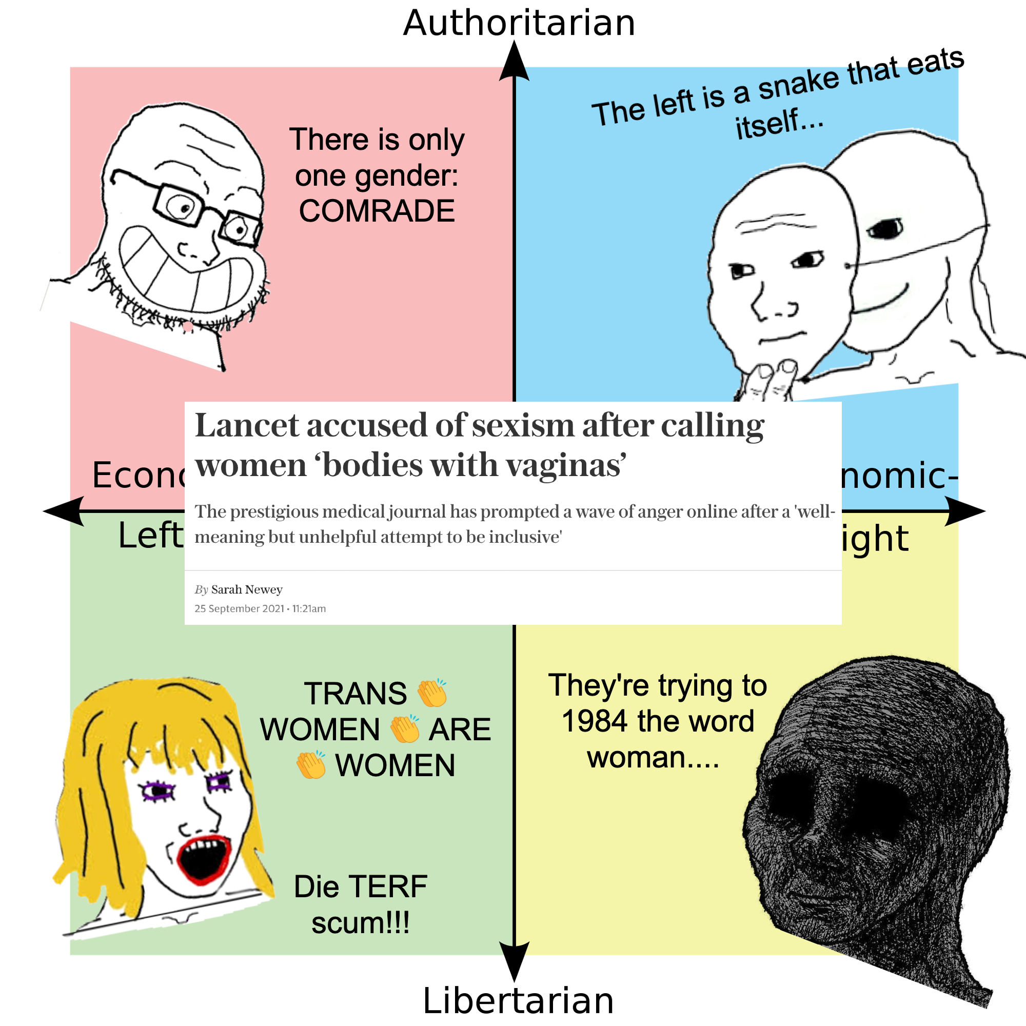 Literally 1984 | Scrolller