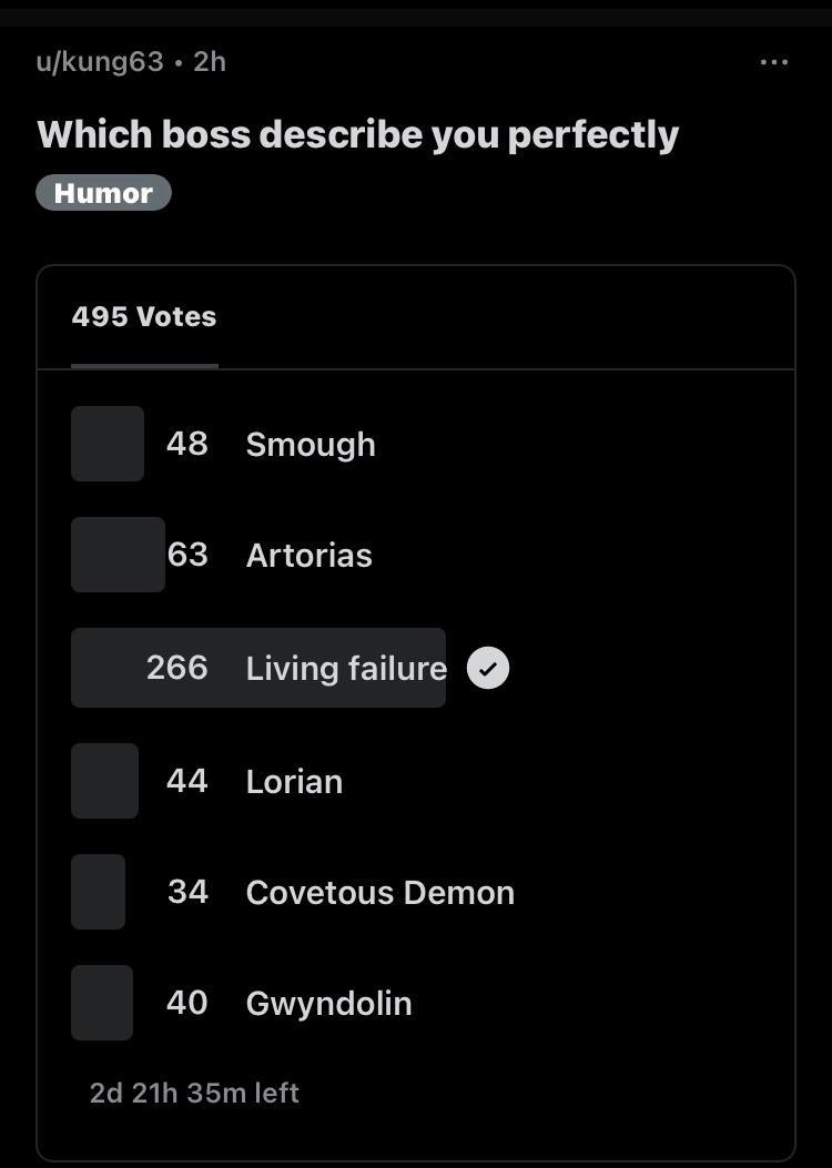 Literally me rule | Scrolller