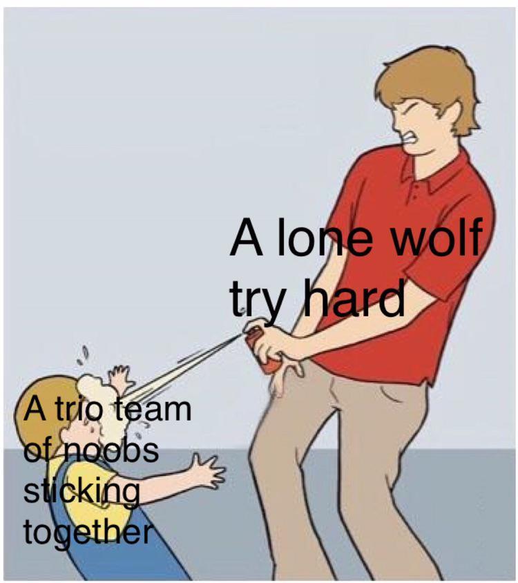 Lone Wolf | Scrolller