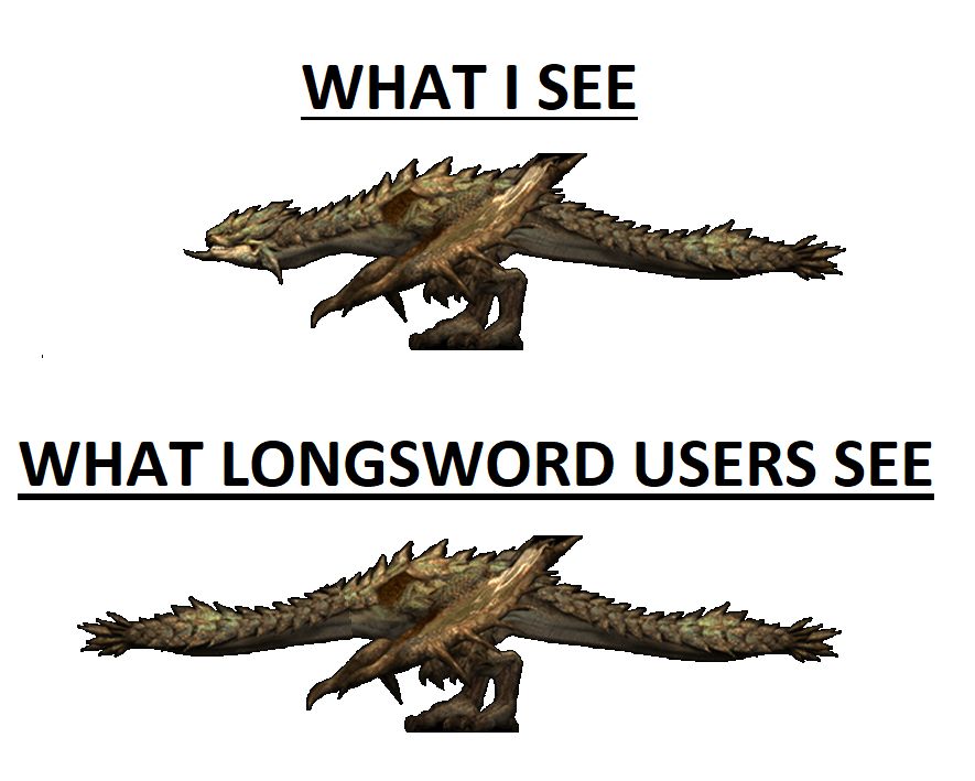 Longsword perspective | Scrolller