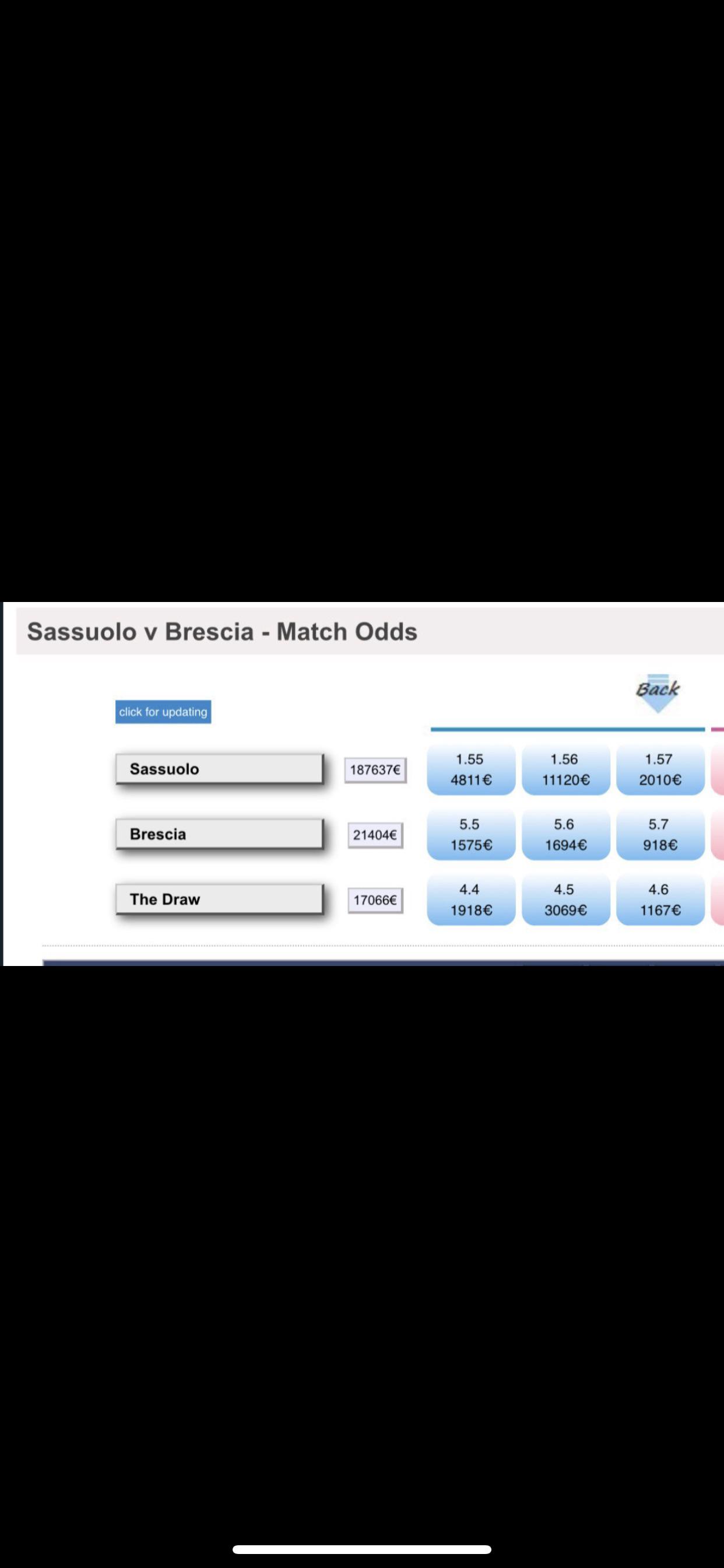 Looking for a specific bookmaker / software | Scrolller