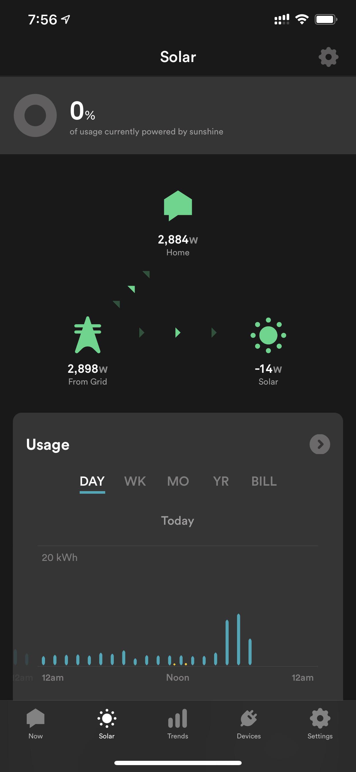 Love the new Solar Overview | Scrolller