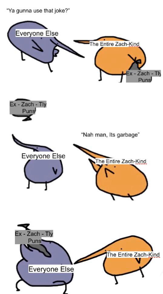 Low Res Meme that was made with Google docs. Enjoy. | Scrolller