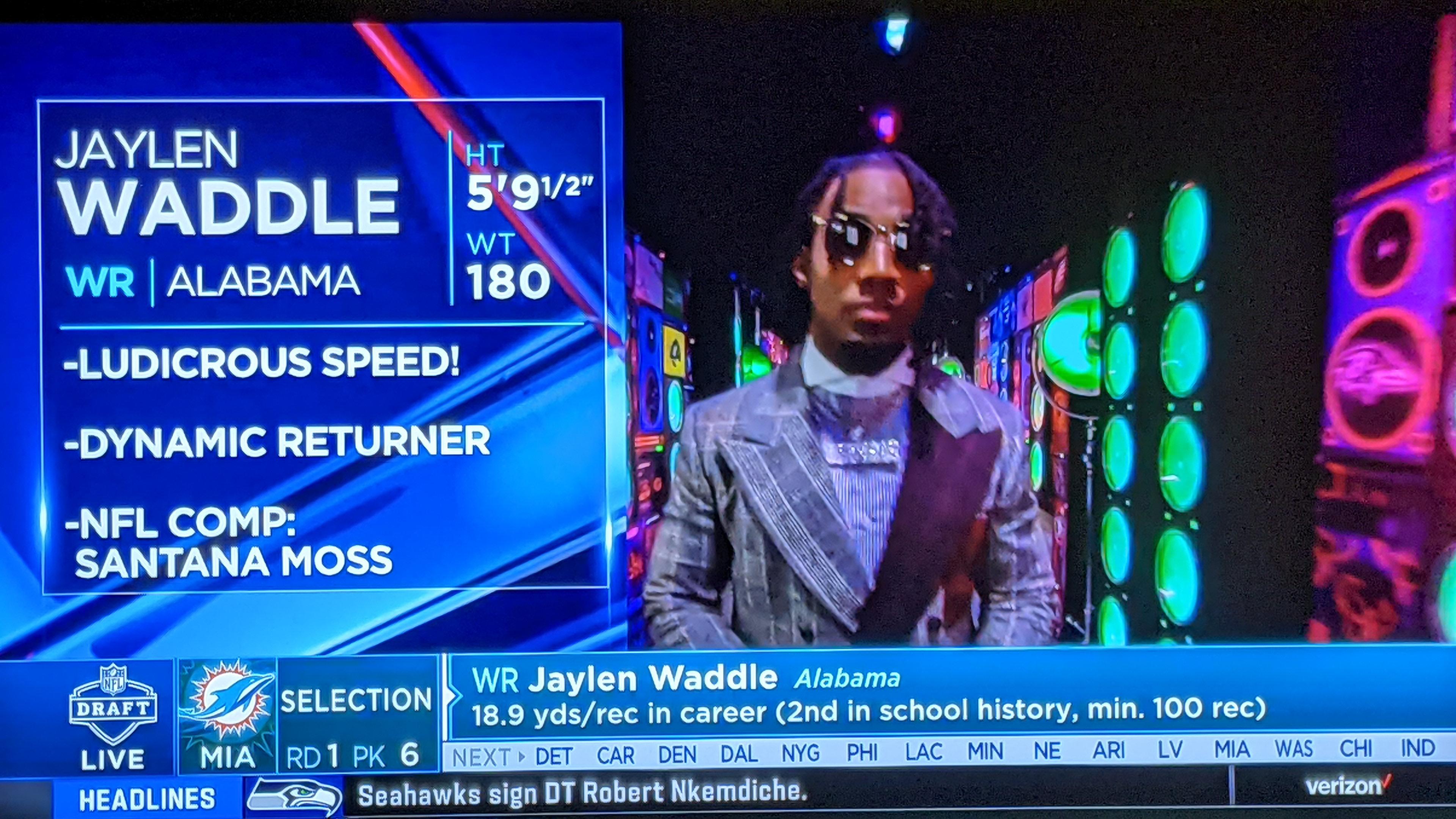 Ludicrous speed! | Scrolller