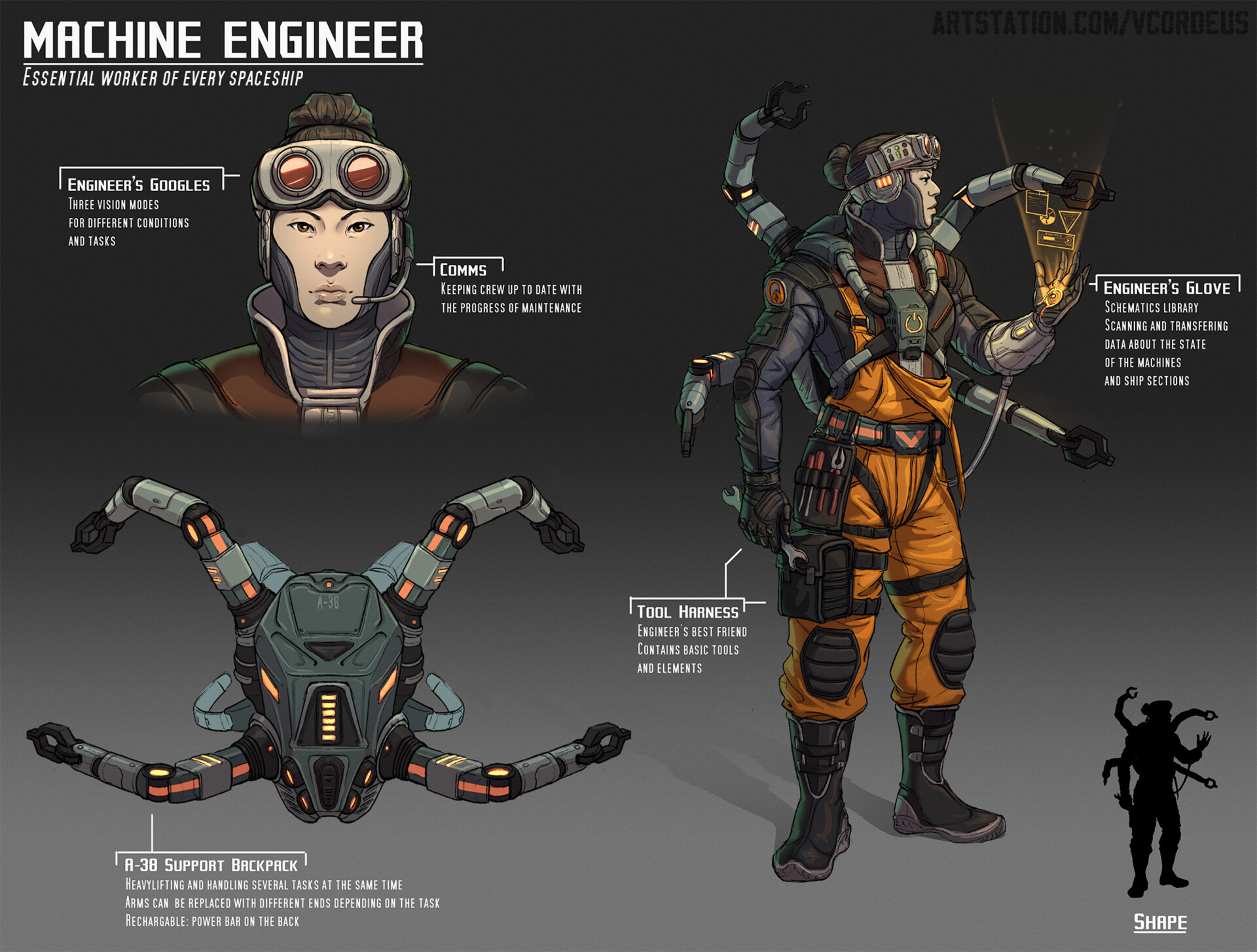 Machine Engineer by Weronika Kordeusz | Scrolller