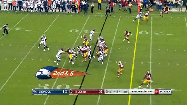 Made a Gif Tribute to Our Fav Fullback! | Scrolller