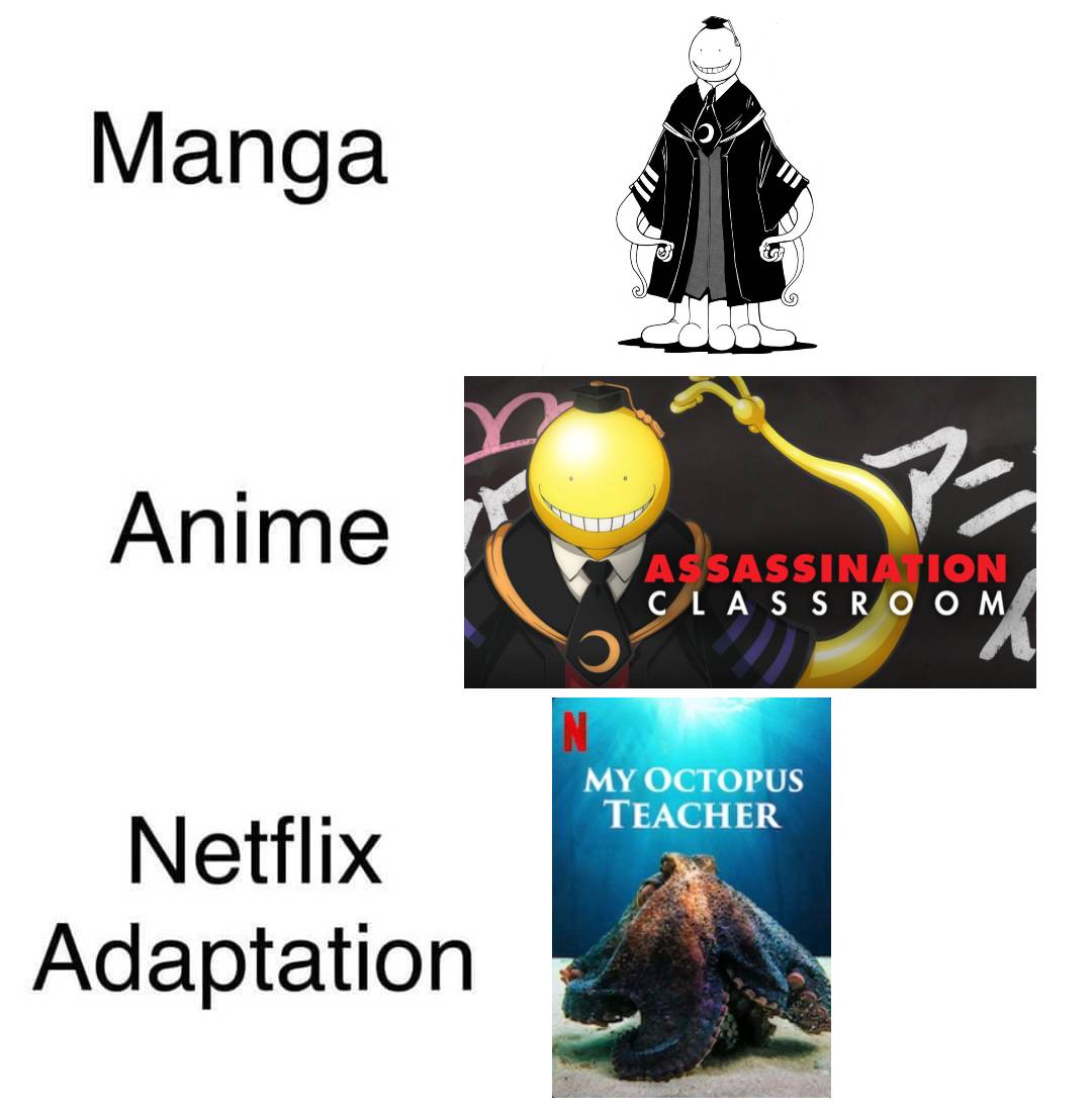 Made a meme | Scrolller