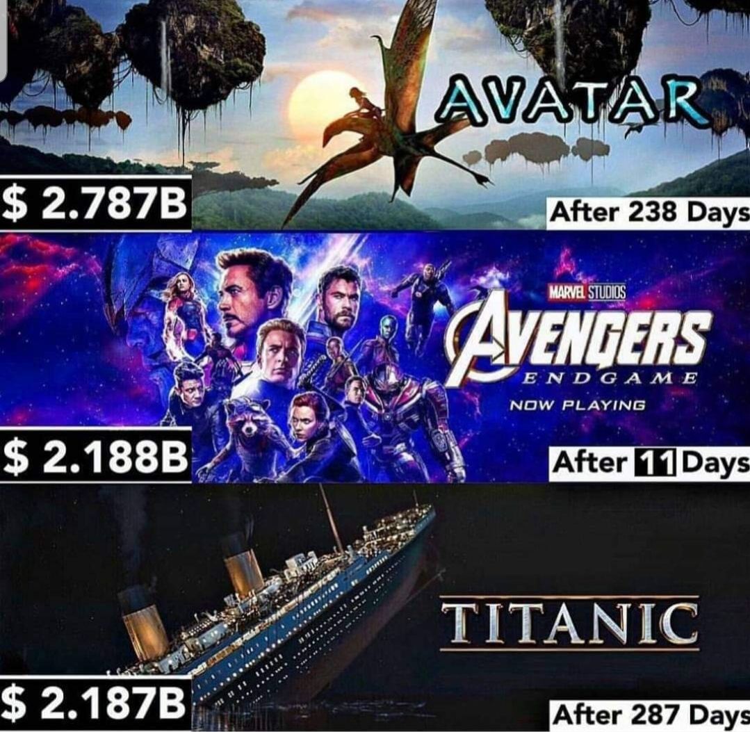 Made History. Endgame is inevitable. | Scrolller