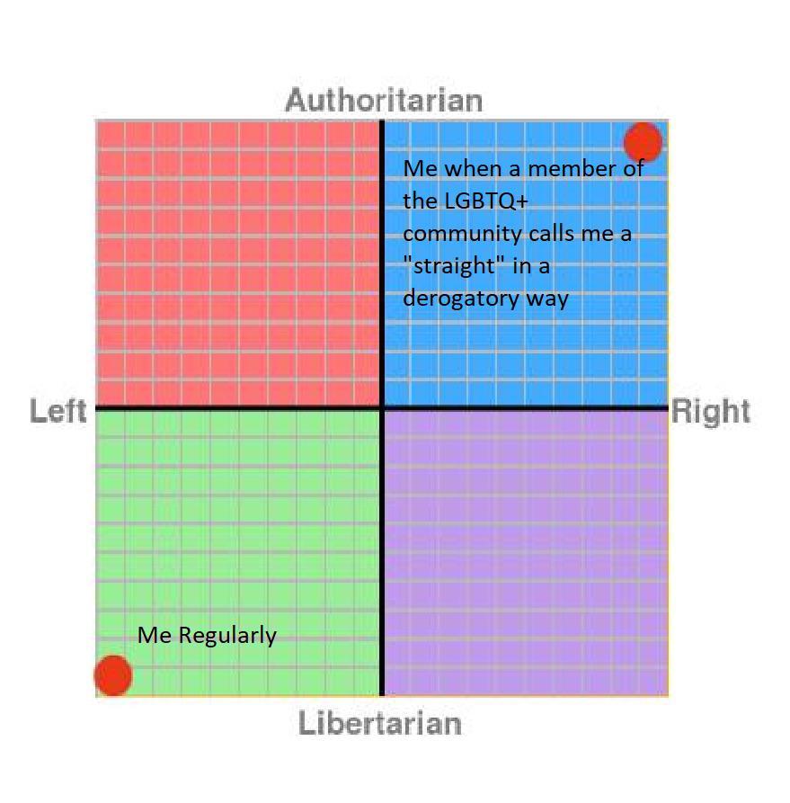 Made in MS Paint | Scrolller