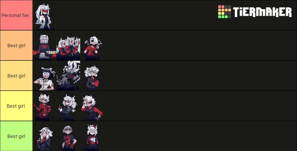 Made my personal tierlist | Scrolller
